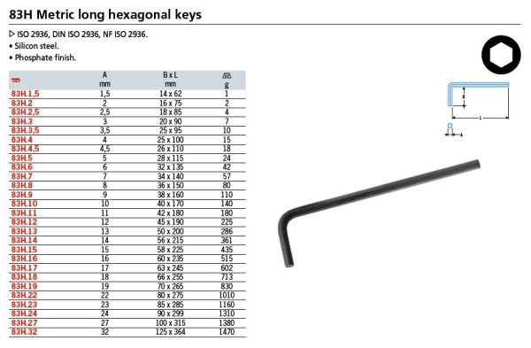 (83H.15) - Hex Key (long)-15mm
